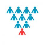 Sale Agent Sponsor | Texas 100% Commission Plan | Broker Sponsorship